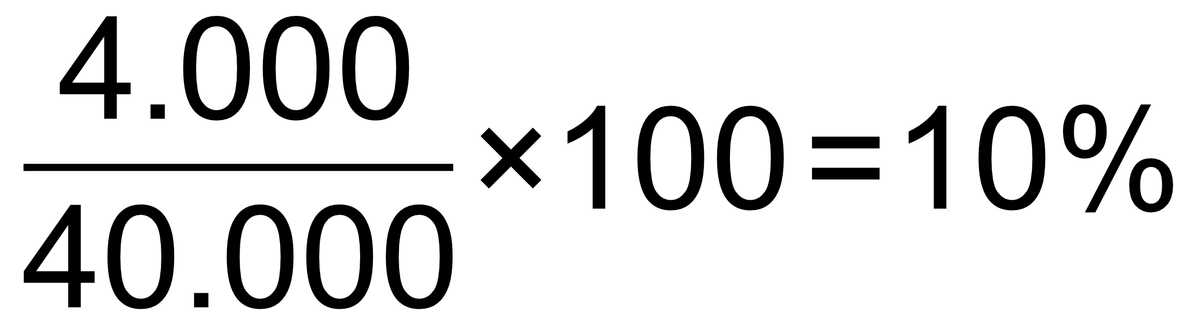 Umsatzrentabilität - Onpulson Wirtschaftslexikon